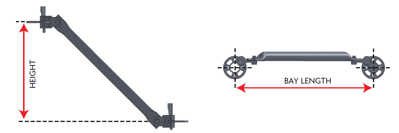 Ringlock System – Maximus Intl. Ltd.